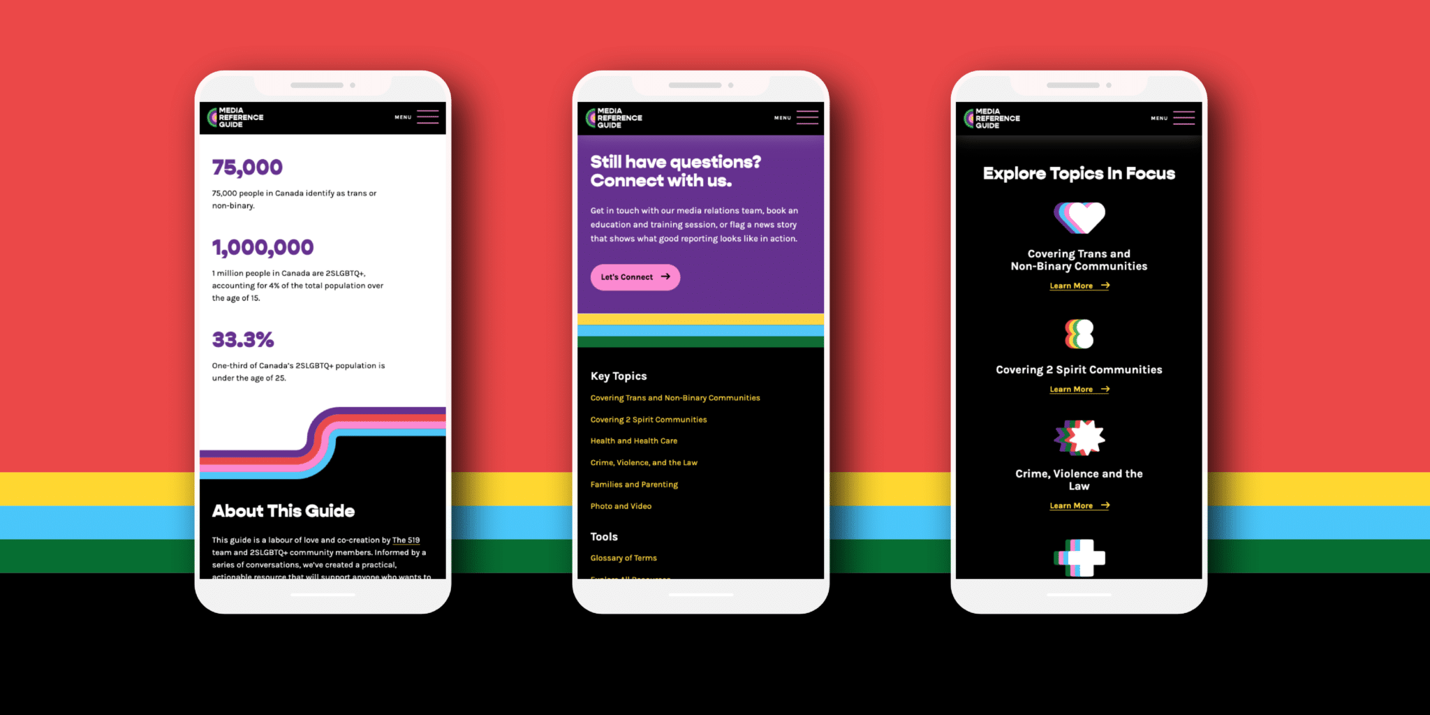 The 519 Media Reference Guide - Loop: Design for Social Good